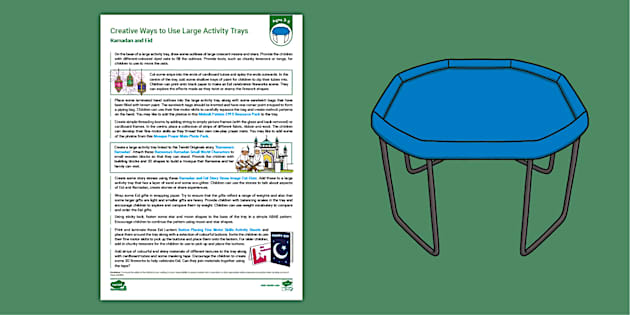 Early Years Eid Al-Fitr and Ramadan Activities for Ages 3-4.