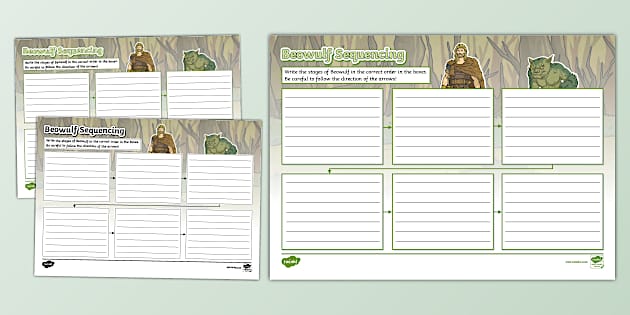 * NEW * Beowulf Sequencing Mind Map - Twinkl English * NEW * Beowulf Sequencing Mind Map - Twinkl English