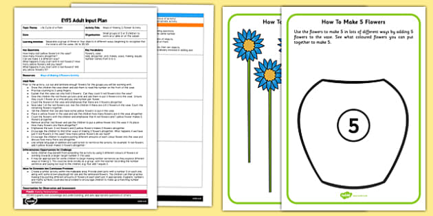 Ways of Making 5 Flower-Themed Activity EYFS Adult Input Plan and Resource