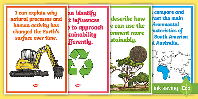 Looking after Our Land Year 4 Integrated Unit I Can Statements Display ...