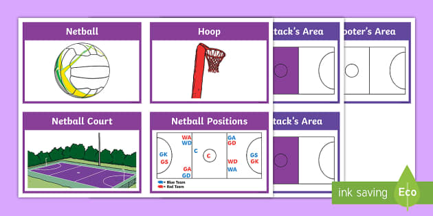 Netball Equipment and Position Flashcards - pe, sport, gym, rules ...