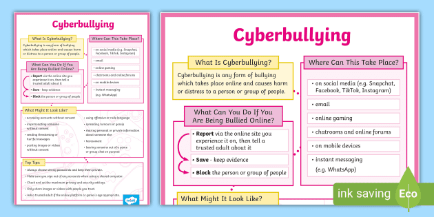 Cyberbullying Bulletin Boards