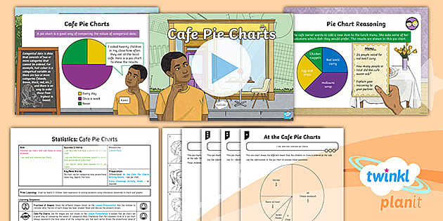 PlanIt Statistics: Interpret Pie Charts Year 6 Lesson 4 PlanIt Statistics: Interpret Pie Charts Year 6 Lesson 4
