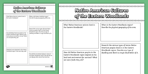 Native American Cultures, Eastern Woodlands Region Organizer