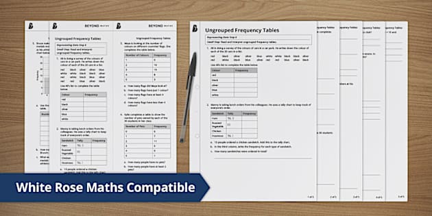 👉 Ungrouped Frequency Tables (teacher made) - Twinkl 👉 Ungrouped Frequency Tables (teacher made) - Twinkl