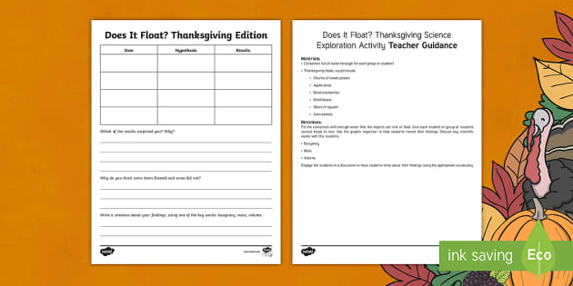 Top 25 Middle School Thanksgiving Activities - Twinkl USA