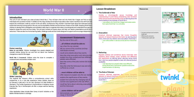 FREE! - World War 2 Planning Overview KS2 - Primary Resources
