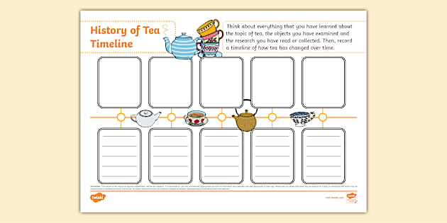 History of Tea Timeline Worksheet (teacher made) - Twinkl