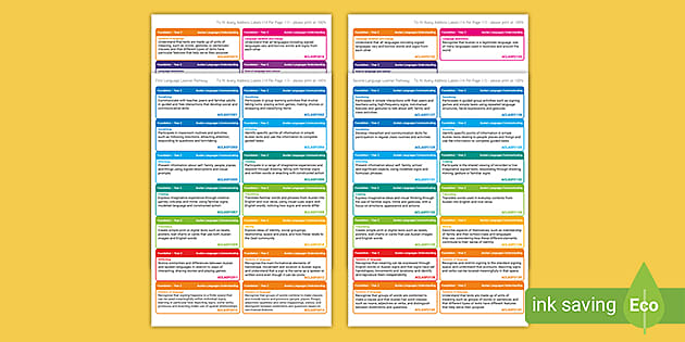 Australian Curriculum Auslan F-2 Learning Outcomes Stickers