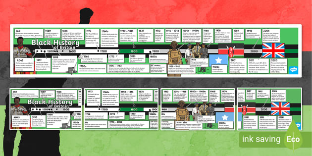 Black History Month Activities and Ideas - Twinkl Blog