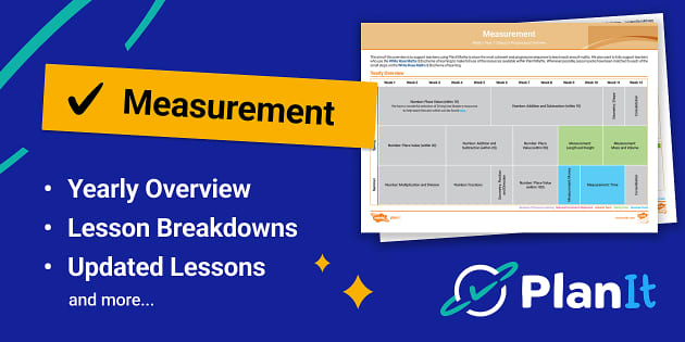 FREE! - Y1 Measurement PlanIt Maths Steps to Progression Overview