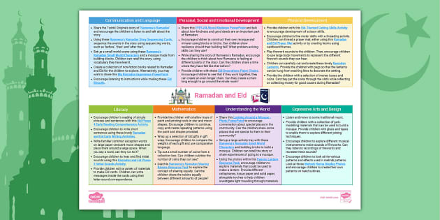 Early Years Eid and Ramadan Activities for Ages 4-5 - Twinkl