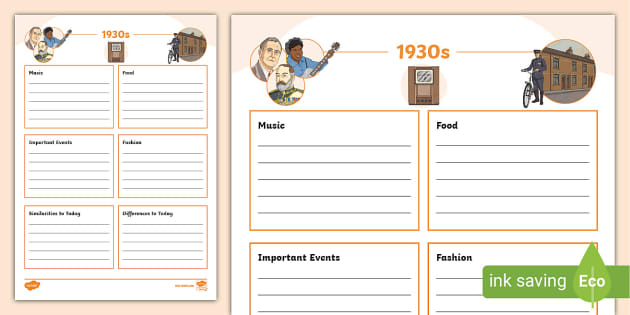 1930s Fact File Template (teacher made)