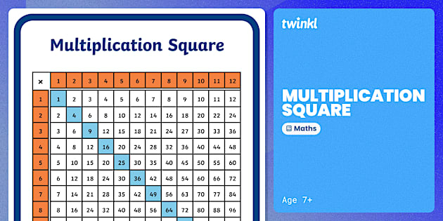 Multiplication Square 12 by 12 - KS1 Resource