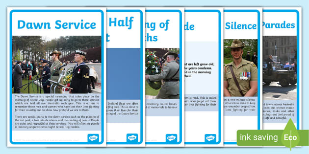 Anzac Day Customs and Traditions Lower School Information Posters