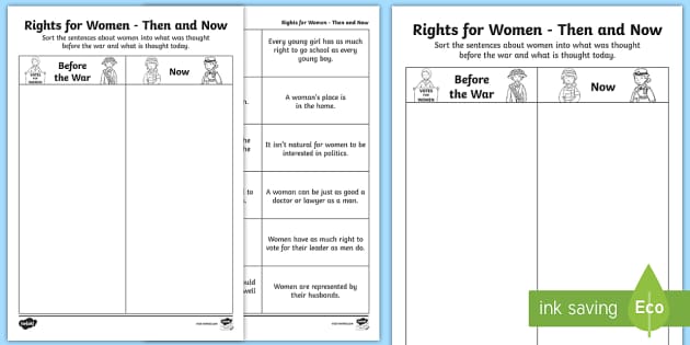 Rights for Women Then and Now Worksheet