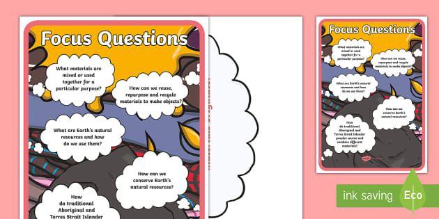 Marvellous Materials Year 2 Focus Questions Poster - Twinkl