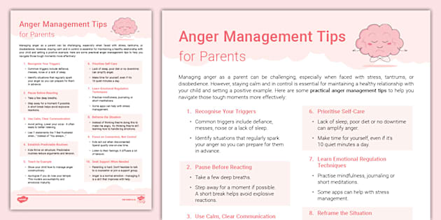 Anger Management Tips For Parents - Twinkl South Africa
