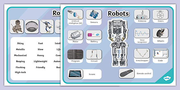 KS2 Robots Word Mat (nauczyciel wykonał) - Twinkl KS2 Robots Word Mat (nauczyciel wykonał) - Twinkl