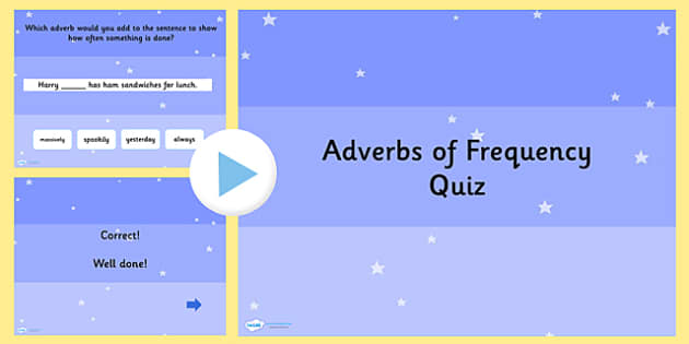 Using Adverbs of Frequency SPaG Grammar PowerPoint Quiz - SPaG