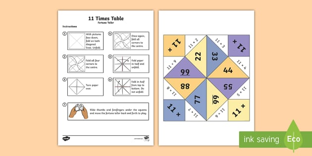 Eleven Times Table Fortune Teller (teacher made) - Twinkl