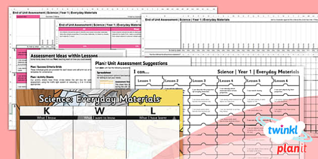 Science: Everyday Materials Year 1 Unit Assessment Pack