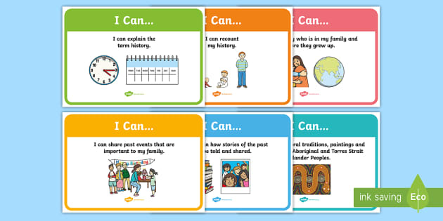 Blast From The Past - Foundation I Can Statements Display Posters