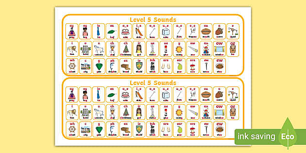 Level 5 Sounds Table Strip - Primary Resources - Twinkl