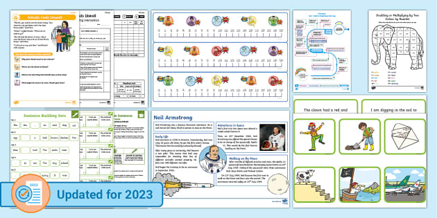 Why Children Need To Read Aloud - Twinkl