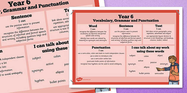 Year 6 Vocabulary, Grammar and Punctuation Poster