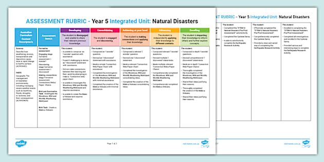 STEM IU Yr 5 Natural Disasters Assessment Rubric - Twinkl