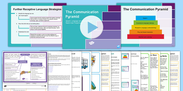 Developmental Language Disorder Activity Pack (teacher made)