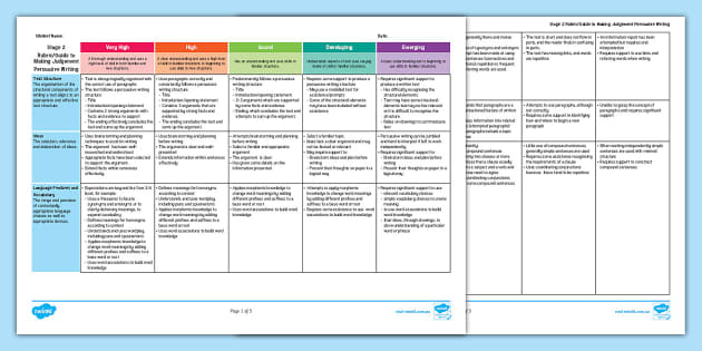 NSW Stage 2 Persuasive Writing Rubric