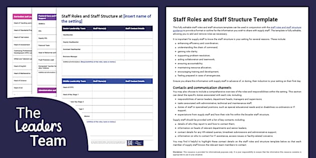 Staff Roles and Staff Structure Template - SLT - Twinkl