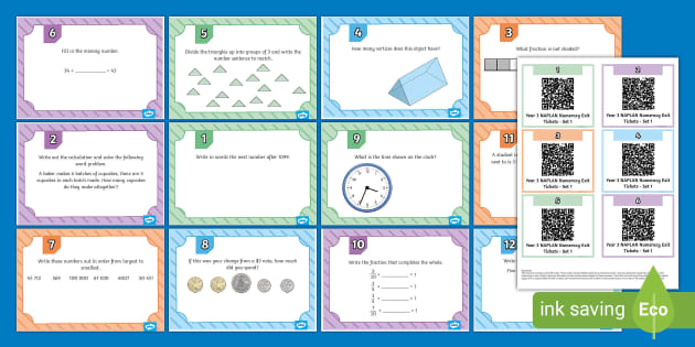 Year 3 NAPLAN Numeracy Exit Tickets - Set 1 ∣ Mathematics