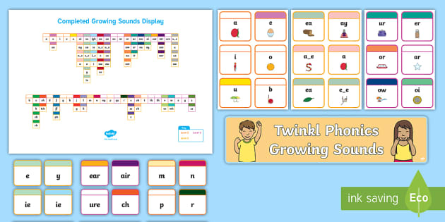 Level 5 Growing Sounds Display Pack (Teacher-Made)