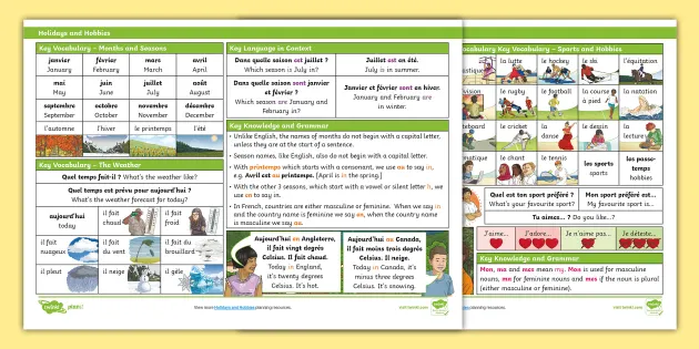 👉 French Knowledge Organiser: Holidays and Hobbies Year 4