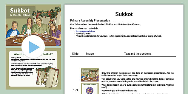 Sukkot Assembly PowerPoint and Script Pack (Lehrer gemacht)