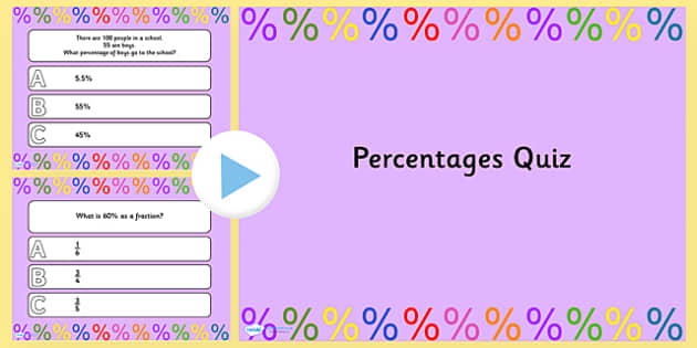 Percentages PowerPoint Quiz