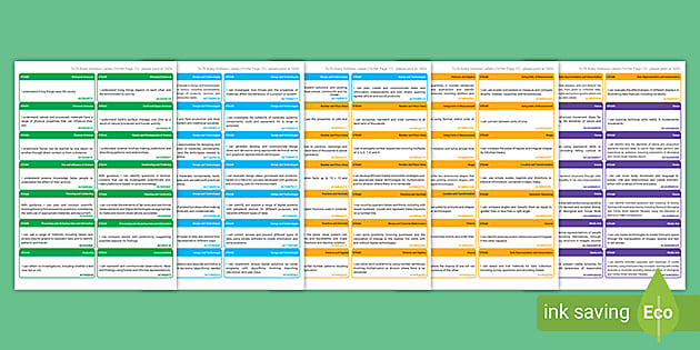 Year 4 STEAM and STEM Australian Curriculum Stickers