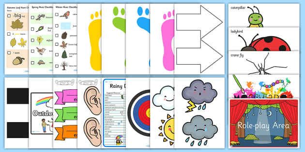 Childminder Posters- Outside Area Resource Pack - Twinkl