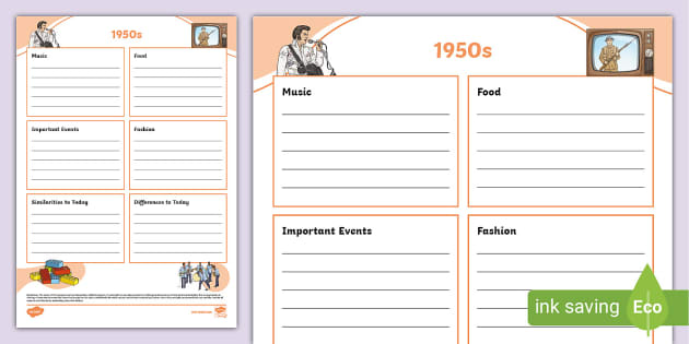 1950s Fact File Writing,1950s,Queen's coronation - Twinkl