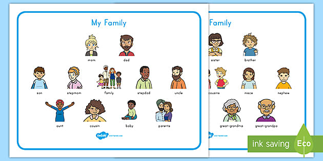 My Family Word Mats (teacher made)