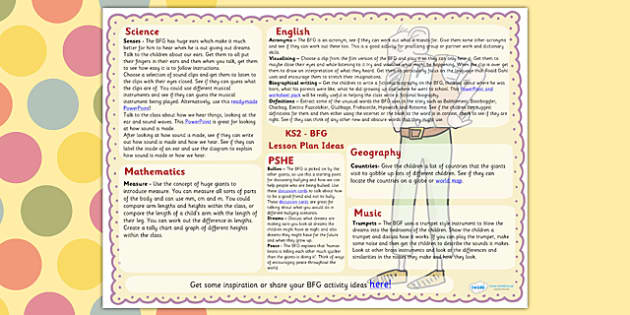 Lesson Plan Ideas KS2 to Support Teaching on The BFG