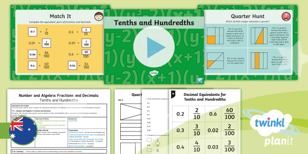 Year 4 Decimal Equivalents for Tenths and Hundredths Lesson 1