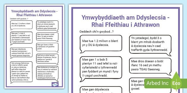 FREE! - Poster Arddangos Ffeithiau Ymwybyddiaeth Dyslecsia