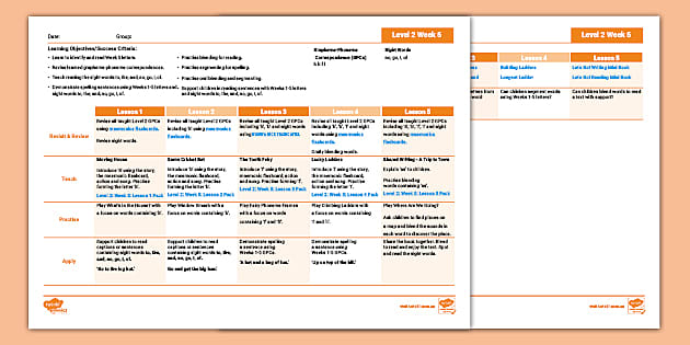Phonics 'h, b, f, l, ll, ss' Lesson Plan - Level 2 Week 5