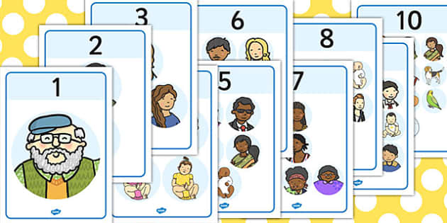Number Families Posters (Teacher-Made) - Twinkl