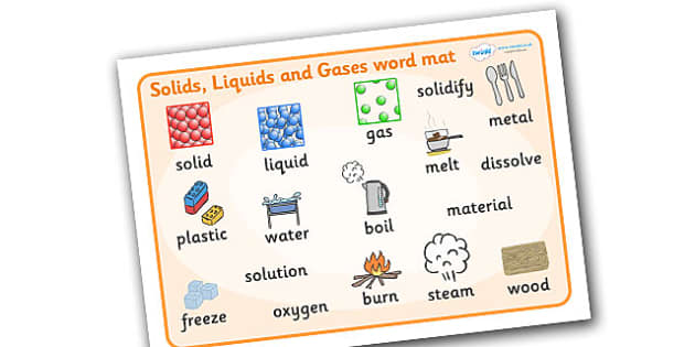 Solids Liquids and Gases Word Mat (teacher made)