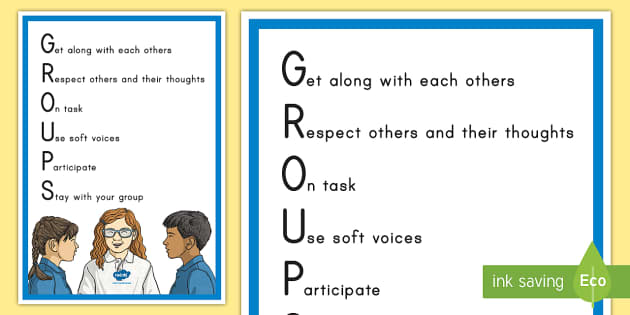 G.R.O.U.P.S. Poster (teacher made) - Twinkl